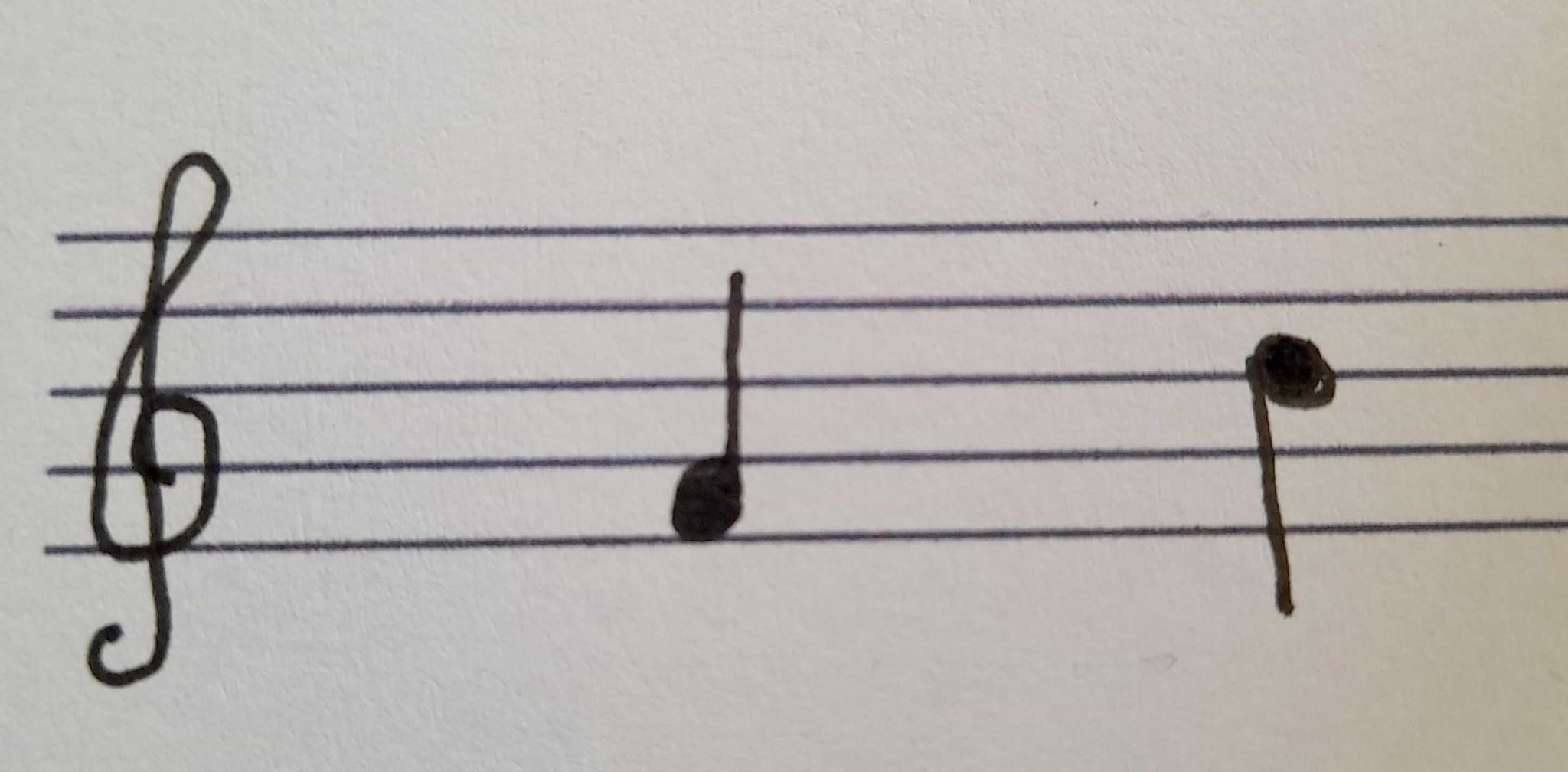 The Treble Clef - Identifying Notes - Stray Mum
